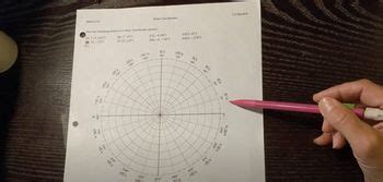 Plotting Polar Coordinates Channels For Pearson