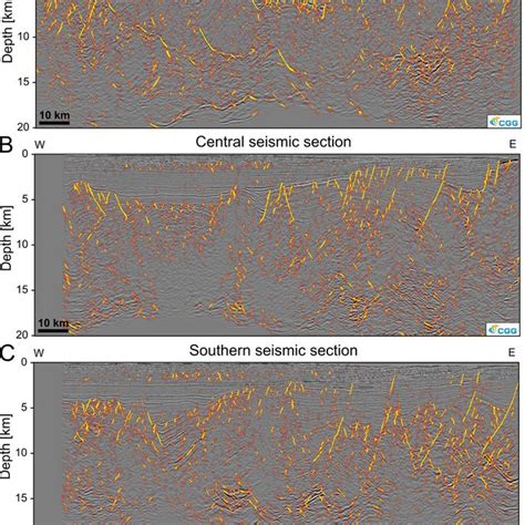 pdf complex fault system revealed from 3 d seismic reflection data