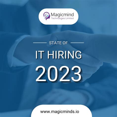Magicminds On Linkedin Hiring Technology Techhiring Ithiring