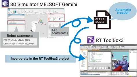3d Simulator Melsoft Gemini Mitsubishi Electricfactory Automation