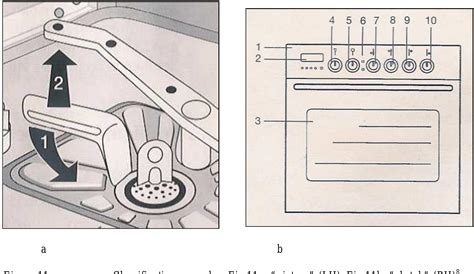 Classification Examples Fig 11a “picture” Lh Fig 11b