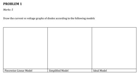 Solved PROBLEM Marks Draw The Current Vs Voltage Graphs Chegg