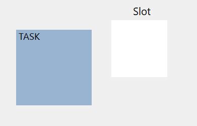 C Winforms Usercontrol Drag And Snap To Panel Runtime Stack Overflow