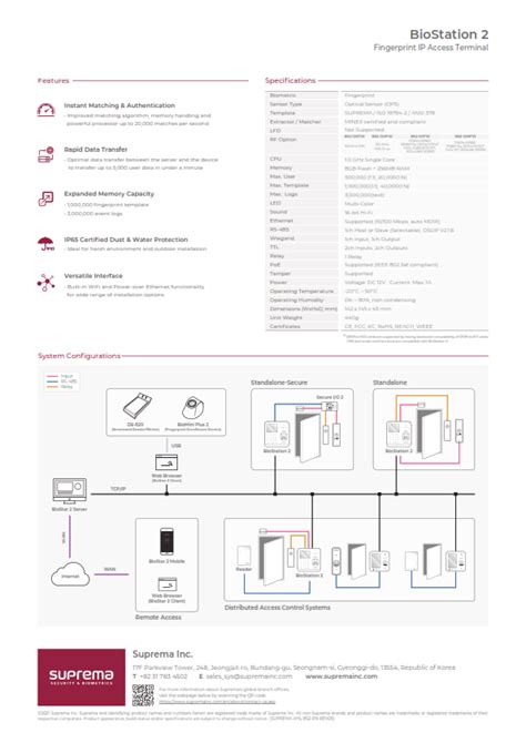 Jual Biostation 2 Bs2 Oepw Fingerprint Ip Access Terminal Jawa Barat