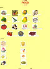 Esl English Exercises Food Vocabulary