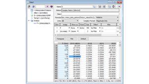 PathWave RF Synthesis Genesys Product Release Keysight