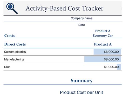 Activity Based Costing Excel Template