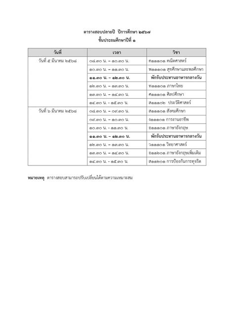 โรงเรียนบ้านคล้อมิตรภาพที่ โรงเรียนบ้านคล้อมิตรภาพที่ 226