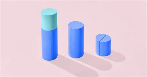 Data Driven Customer Segmentation Strategy Amplitude