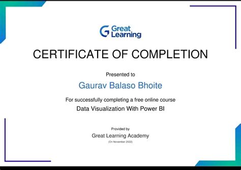 gaurav bhoite on linkedin powerbi datavisualization