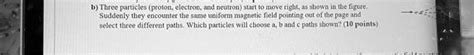 Solved Three Particles Proton Electron And Neutron Start To Move