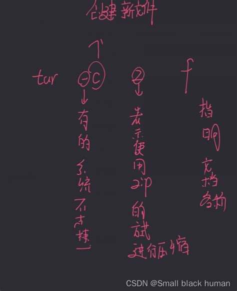 linux 压缩和解压 linux 压缩和解压 csdn博客