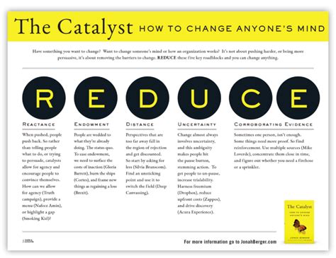 Framework Reduce Jonah Berger