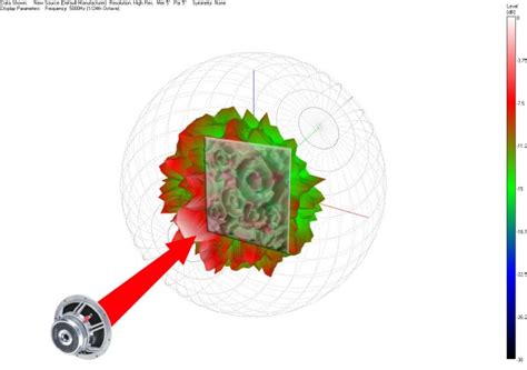 Comprehensive Diffuser Data Now Available Acoustics First Blog