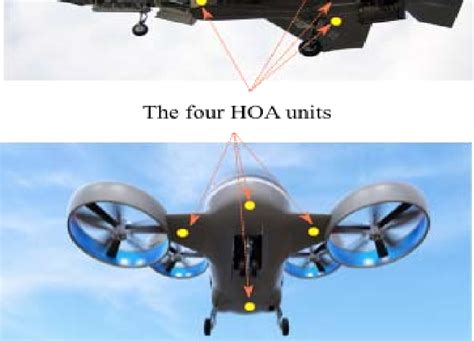 Figure 1 From Segregated Fls Processing Cores For Vstol Autonomous