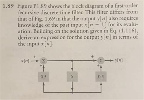 Solved 189 Figure P189 Shows The Block Diagram Of A