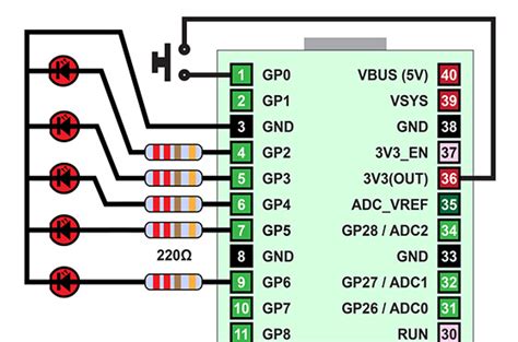 ExplainingComputers Com Raspberry Pi Pico Videos