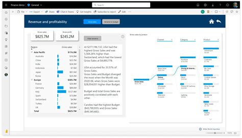 Reporting For Microsoft Dynamics Ellipse Solutions