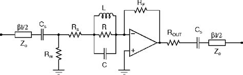 Figure 1 From Transient Imposed Limitations Of Negative Group Delay Circuits Semantic Scholar