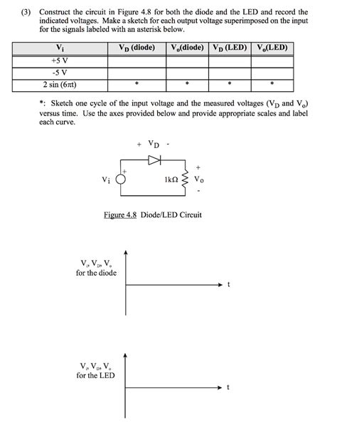 Solved 3 Construct The Circuit In Figure 48 For Both The Diode And The Led And Record The