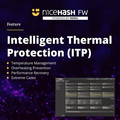 Nicehash On Linkedin Keep Your Mining Cool With Nicehash Firmwares