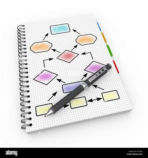 Mind Mapping Notebook Cut Out Stock Images Pictures Alamy