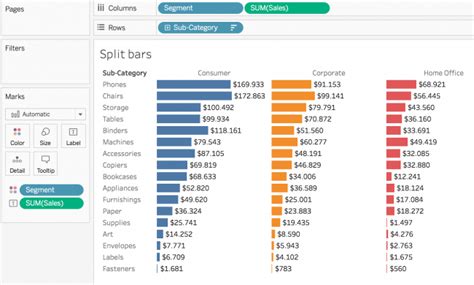 Tableau Stacked Bar Chart With Line Excel Graph Switch X And Y Axis