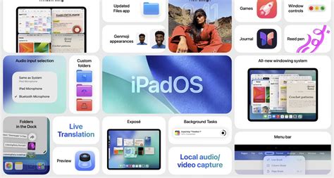 Ipados 26 Multitasking Split View And Slide Over Are Going Away