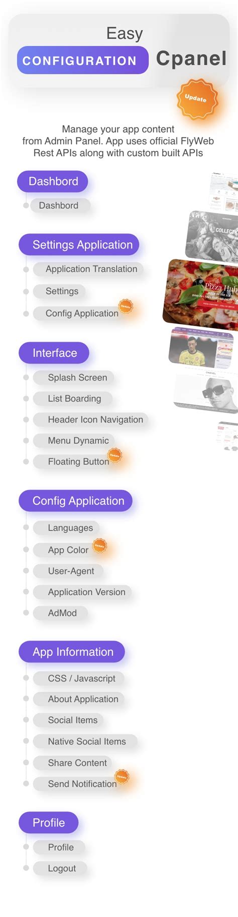 flyweb for web to app convertor flutter admin panel free video