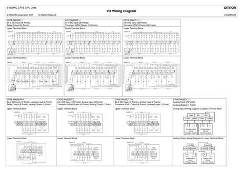 Diagram Wiring Diagram Plc Cp E Mydiagram Online