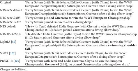 Table 18 From Automated Text Simplification Semantic Scholar