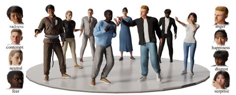 Overview Beat Is A Large Scale Multi Modal Mo Cap Human Gestures