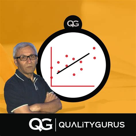 multiple regression with minitab online training quality gurus