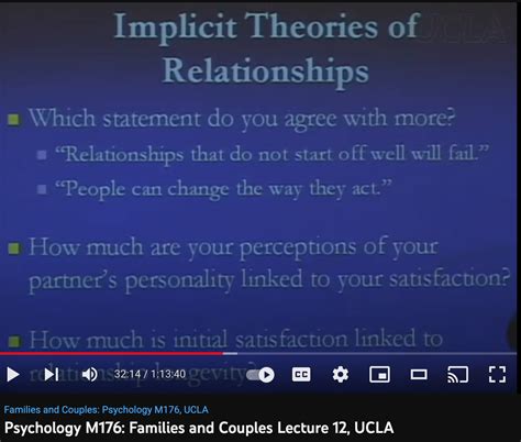 Beliefs And Values Implicit Theories Of Relationships R