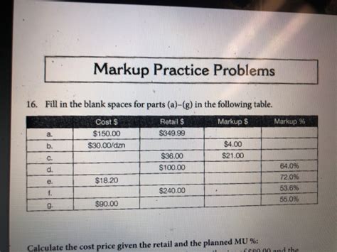 solved markup practice problems 16 fill in the blank spaces