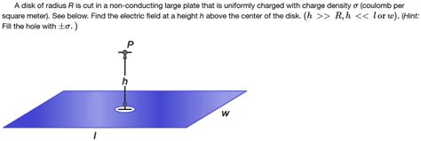 solved a disk of radius r is cut in a non conducting large plate that