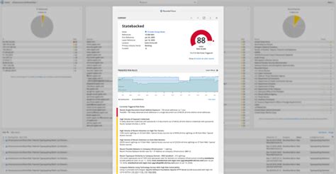 SecOps Intelligence Fundamentals