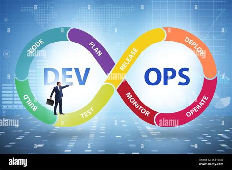DevOps Software Development IT Concept Stock Photo Alamy
