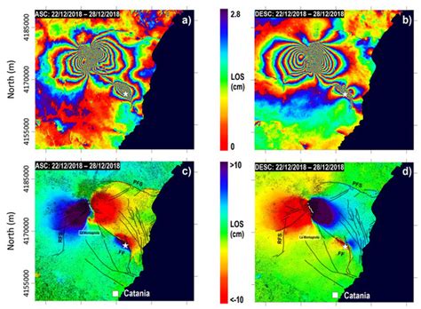 Problem With Loading Screen For S 1 Back Geocoding Page 3 Problem Reports Step Forum