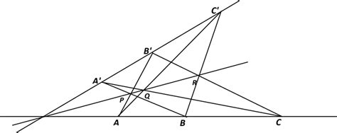 The Hexagon Theorem Of Pappus 121 Download Scientific Diagram