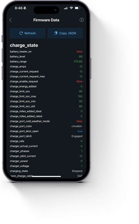 Tessie The Best Car Better