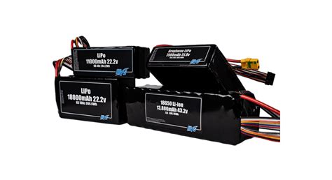 Acoustic Drone Detection Systems And Technology