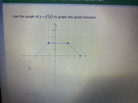 Solved Use The Graph Of Yfx To Graph The Given Function