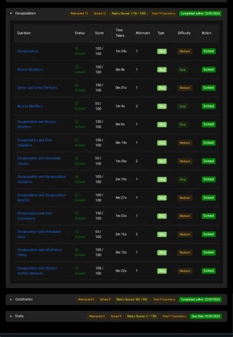 30dayscodeattapacademy codenewbie problemsolving codingchallenge… ramapuram maneesha