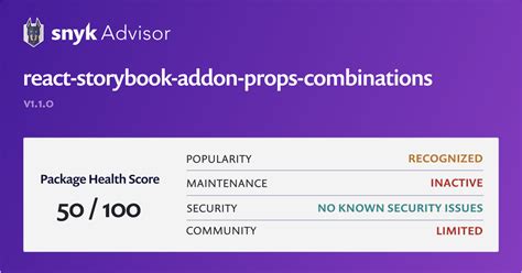 react storybook addon props combinations npm package snyk