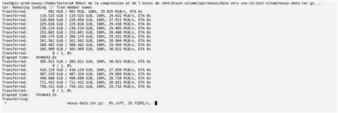 Introduction To Docker With A Simple “hello World” Example By