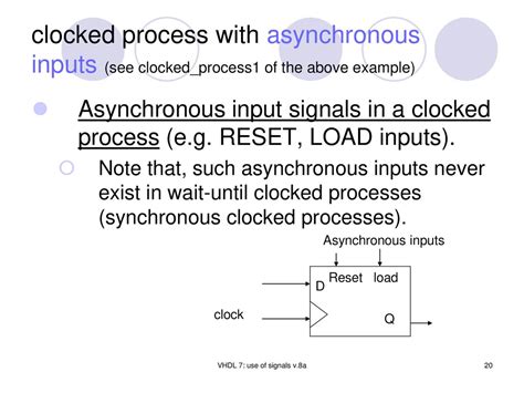 in processes and concurrent statements ppt download