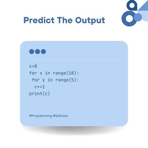 Techaract On Linkedin Codeanalysis Programmingbasics Nestedloops Pythonprogramming