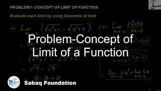 Free Videos Functions And Limits Math Punjab Class Sabaq Pk