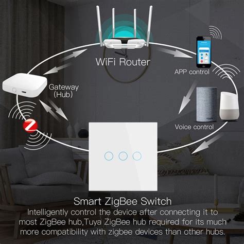 Tuya Zigbee Zero Firewire 터치 벽 원격 제어 스위치 조명 제어 음성 스위치 Eu 플러그 스타일 3 갱검은색